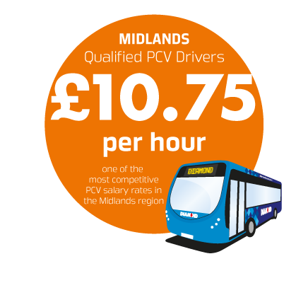 Careers | Diamond Bus